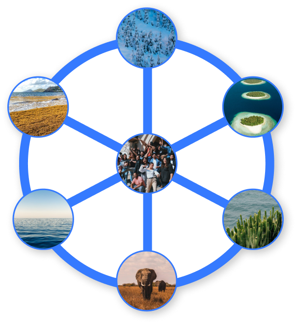 Circularize for Change